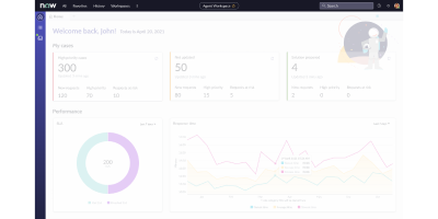 Workspace App Shell - ServiceNow App