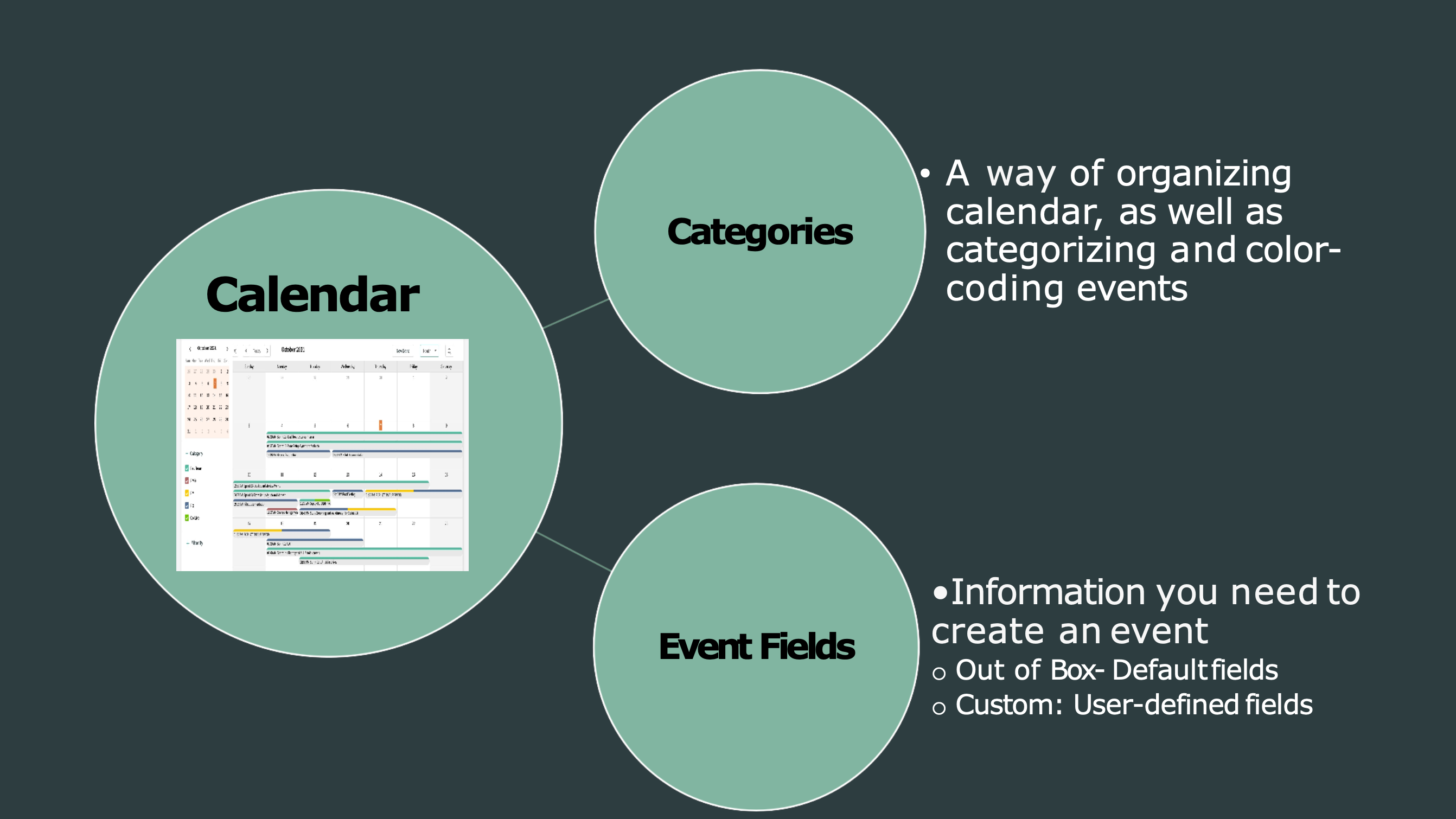Collaboration Calendar