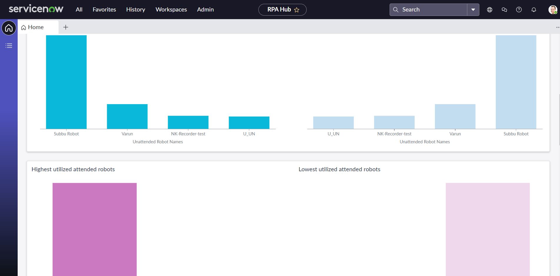 RPA Hub
