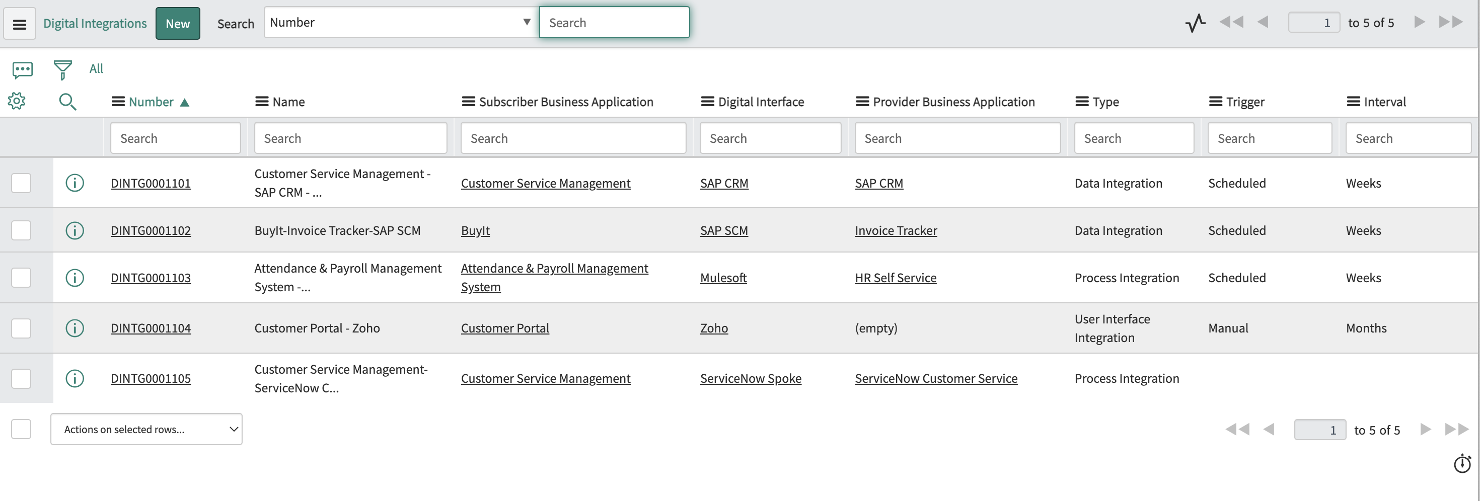 Digital Integration Management - ServiceNow App