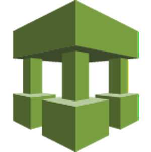 AWS Managed Services (AMS) Connector Application