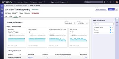 Digital Portfolio Management - ServiceNow App